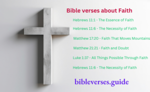 Bible verses about Faith - Bible Verses