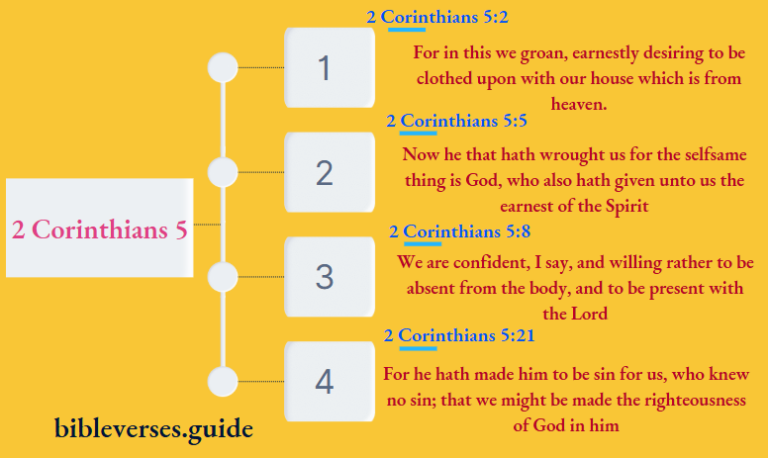 2 Corinthians 5: New Identity, New Purpose, And The Call To Reconcile ...