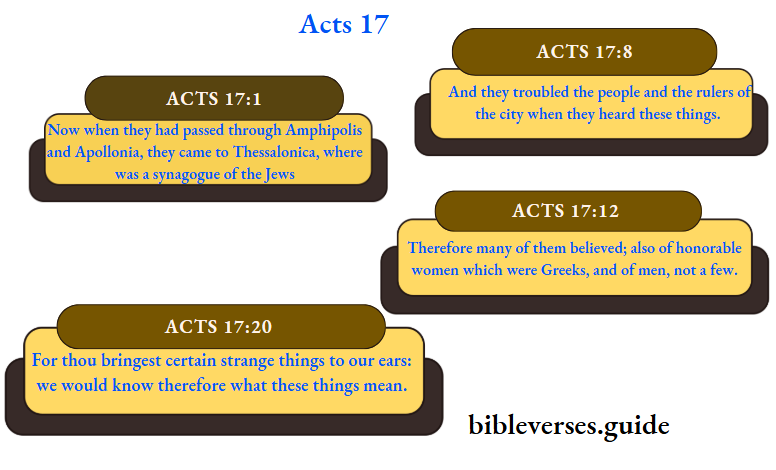 Acts 17: Bold Proclamation And The Search For Truth - Bible Verses