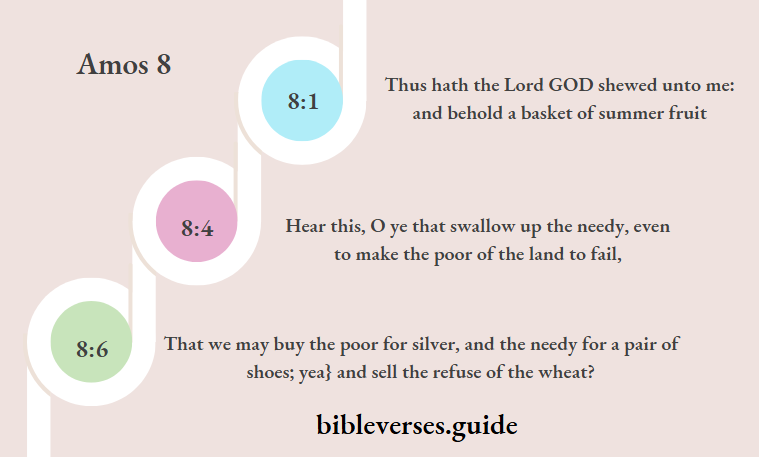Amos 8: The Basket Of Ripe Fruit – A Vision Of Judgment - Bible Verses