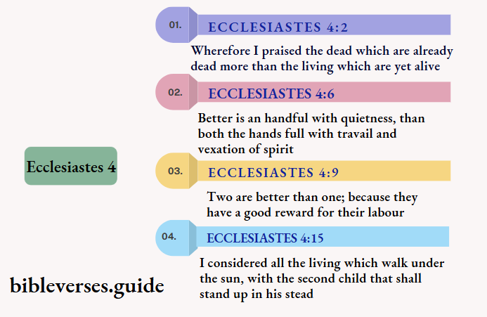 Ecclesiastes 4: Finding Purpose In Relationships And Community - Bible ...