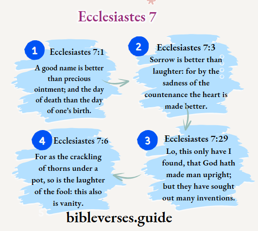 Ecclesiastes 7: Embracing Life’s Contradictions For Greater Wisdom ...