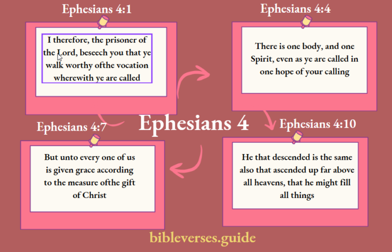 Ephesians 4: The Path To Unity, Growth, And Christlikeness - Bible Verses