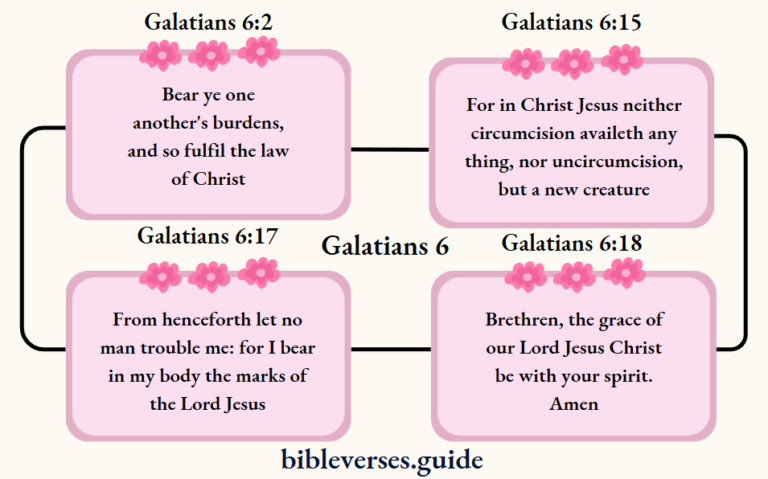 Galatians 6: Living in Freedom, Humility, And The Power Of The Gospel ...