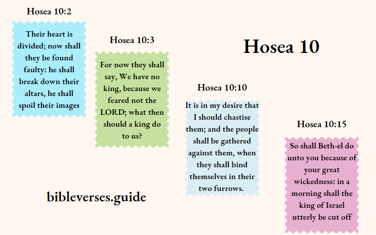 Hosea 10: The Danger Of Trusting In False Security - Bible Verses