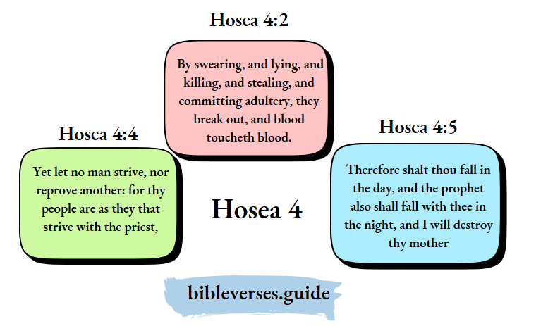 Hosea 3: God’s Faithful Pursuit Of His Unfaithful People - Bible Verses