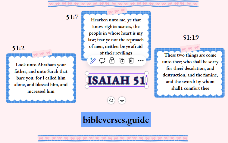 Isaiah 50: Obedience And Trust In God’s Guidance - Bible Verses