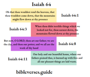 Isaiah 64: Seeking God’s Face In Times Of Despair - Bible Verses
