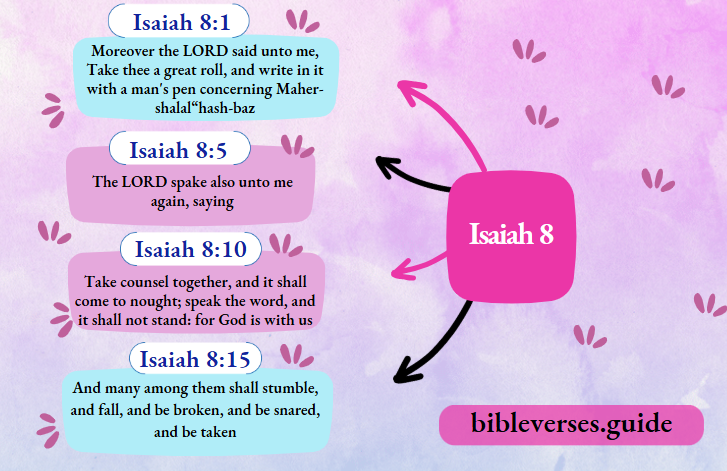 Isaiah 8: Light In The Midst Of Darkness - Bible Verses