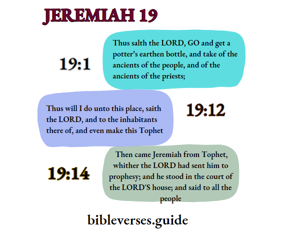 Jeremiah 19: God’s Warning Through A Shattered Vessel - Bible Verses