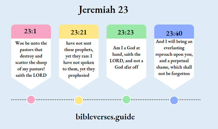 Jeremiah 23: The Promise Of A Righteous King - Bible Verses