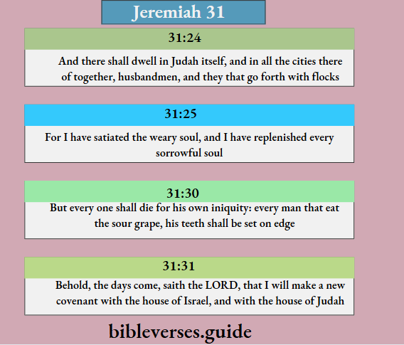 Jeremiah 31: The Faithfulness Of God’s Everlasting Love - Bible Verses
