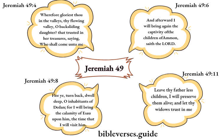 Jeremiah 49: The Nations’ Downfall And God’s Call To Repentance - Bible ...