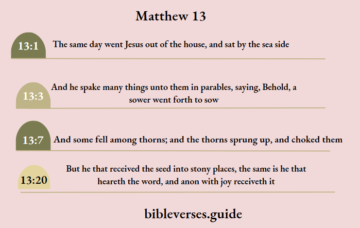 Matthew 13: Lessons Of Faith And The Kingdom Through Parables - Bible ...