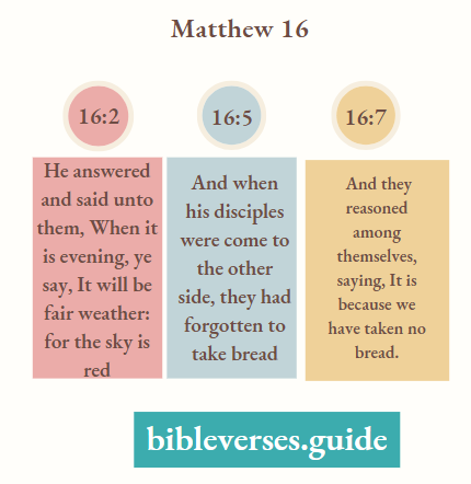 Matthew 16: Faith, Leadership, And Kingdom Truths - Bible Verses