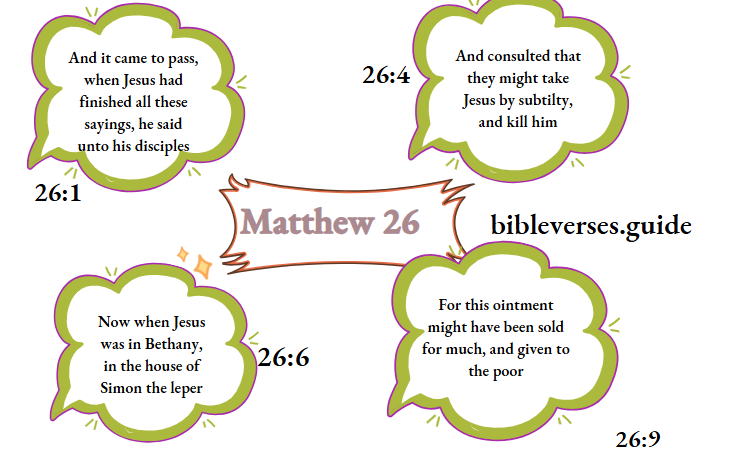 Matthew 26: Love, Betrayal, And The Path To The Cross - Bible Verses