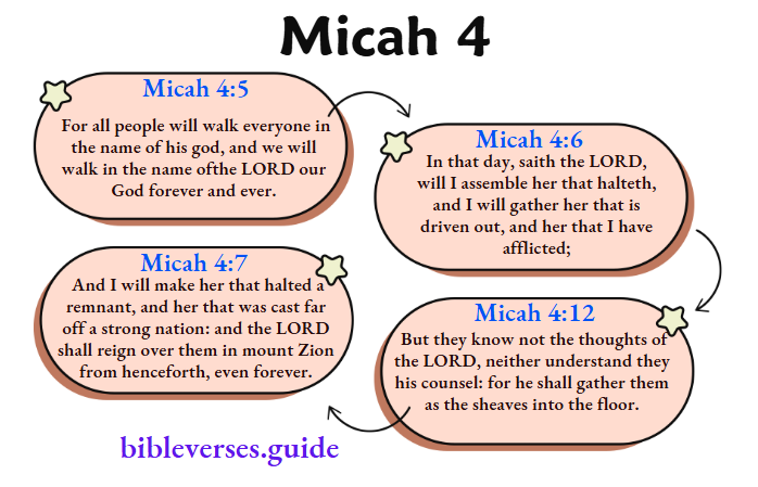 Micah 4: Hope Beyond Judgment For God’s People - Bible Verses