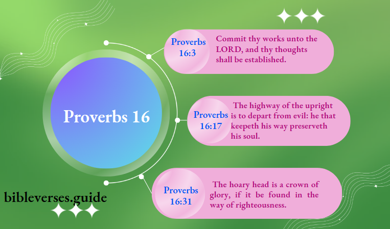Proverbs 16: The Secret To Peace And Prosperity - Bible Verses