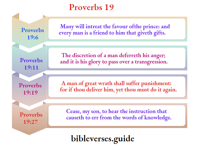 Proverbs 19: The Joy Of Trusting In God’s Plans - Bible Verses