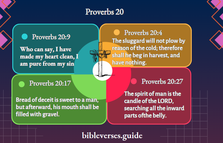 Proverbs 20: The Beauty Of Godly Discipline - Bible Verses