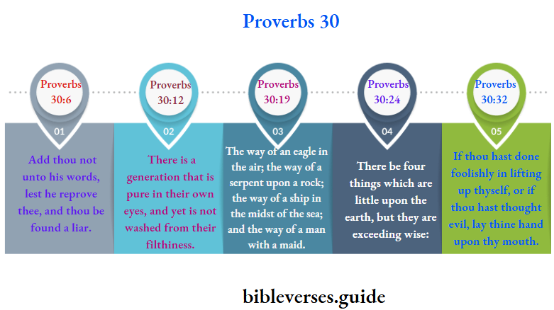 Proverbs 30: Observing The Wisdom In Everyday Life - Bible Verses
