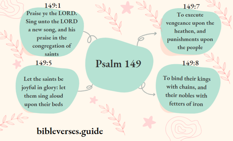 Psalm 148: A Call For All Creation To Worship The Creator - Bible Verses