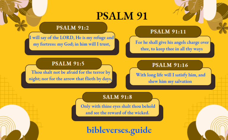 Psalm 91: A Declaration Of Trust In God’s Sovereignty - Bible Verses