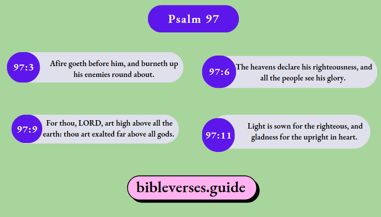 Psalm 97: The Earth Proclaims The Glory Of God - Bible Verses