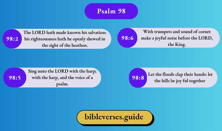 Psalm 97: The Earth Proclaims The Glory Of God - Bible Verses