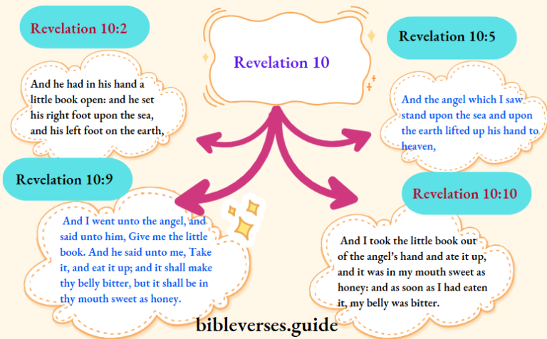 Revelation 10: The Mystery That Will Soon Be Fulfilled - Bible Verses