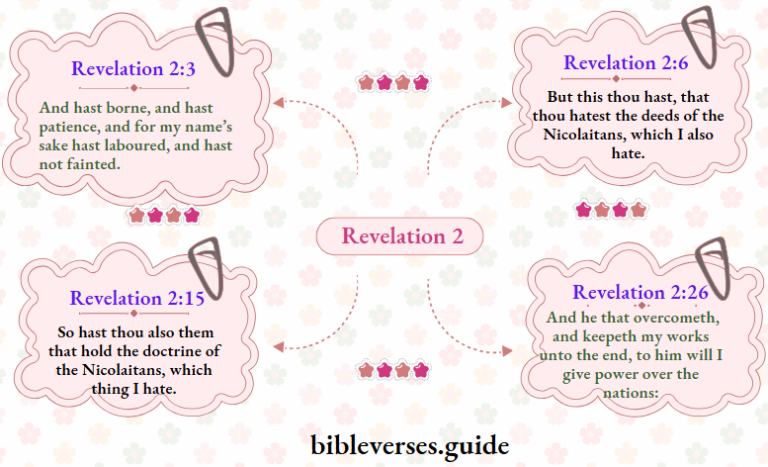 Revelation Archives - Bible Verses