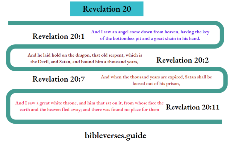 Revelation 20: The Second Death And The Lake Of Fire - Bible Verses