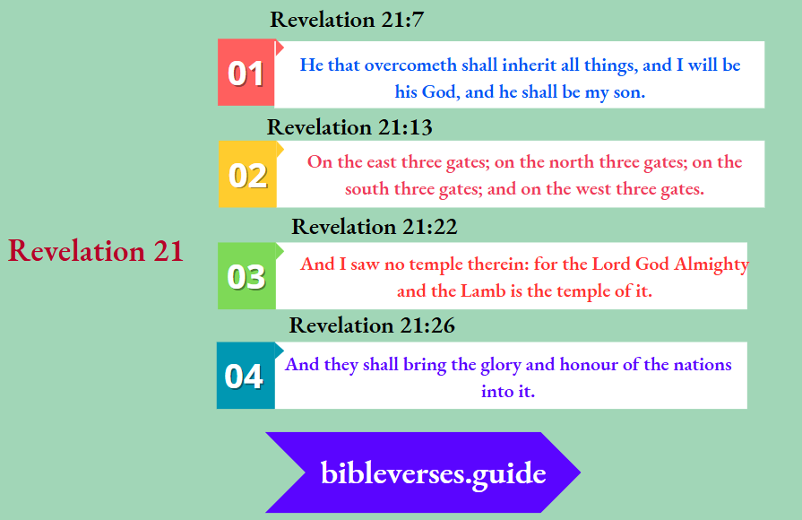 Revelation 21: A New Heaven And A New Earth - Bible Verses