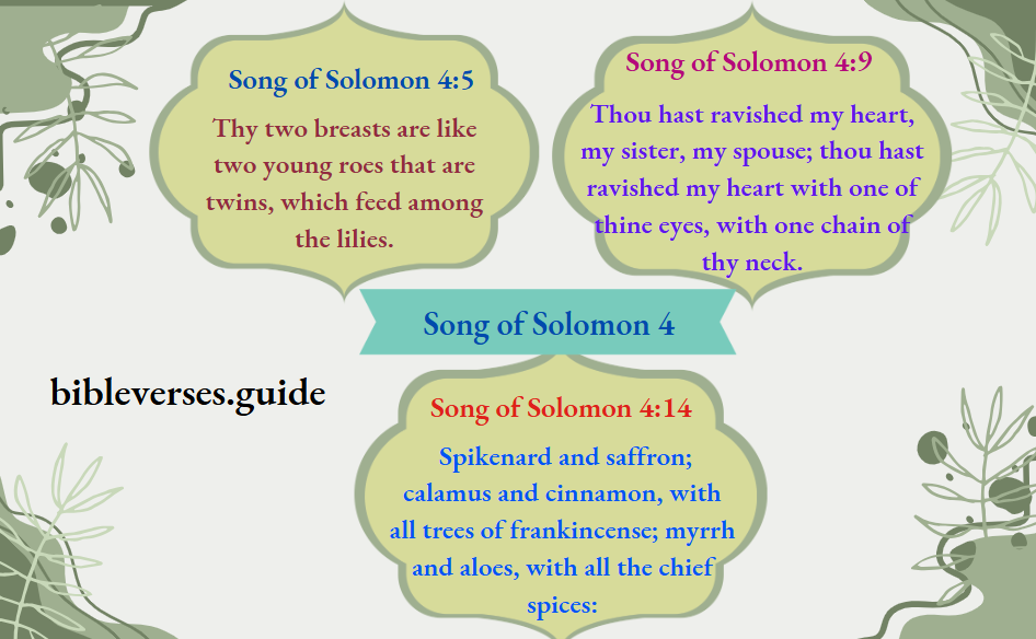 Song of Solomon 4: A Celebration Of Love’s Tenderness - Bible Verses